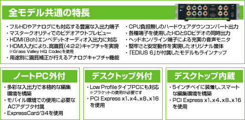 Grass Valley STORM MOBILE生産・販売再開 - できるEDIUS